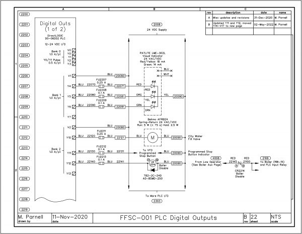 Pool Systems Automation - Fairway Farms Swim Club